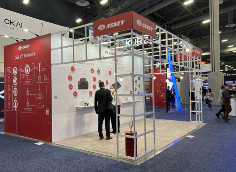 Askey Computer Corp. (亞旭電腦)